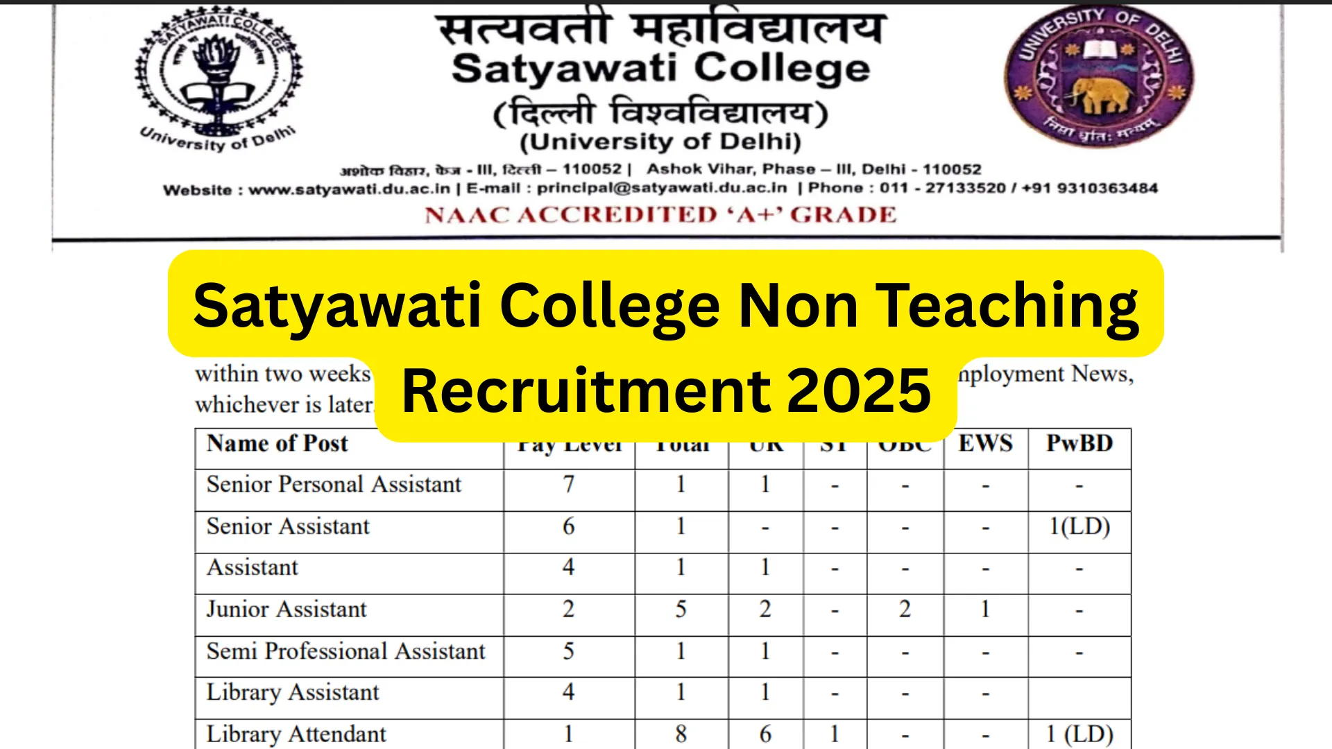 Delhi Satyawati College Non Teaching Recruitment 2025 Notification and ...