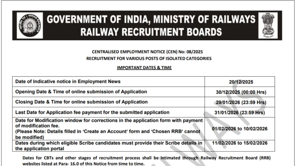 Railway RRB Ministerial & Isolated Category Recruitment 2026 ...