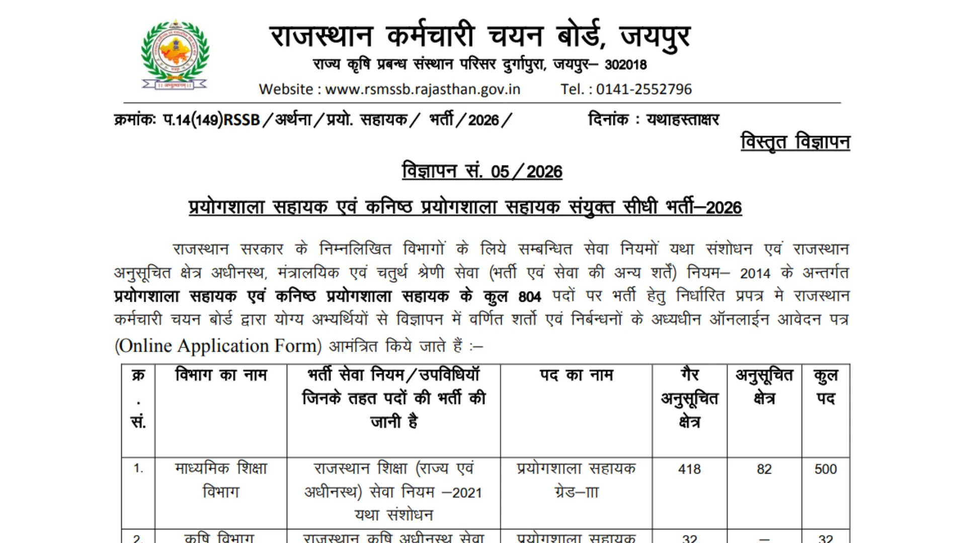 Rajasthan RSSB Lab Assistant Recruitment 2026 Notification Released for ...