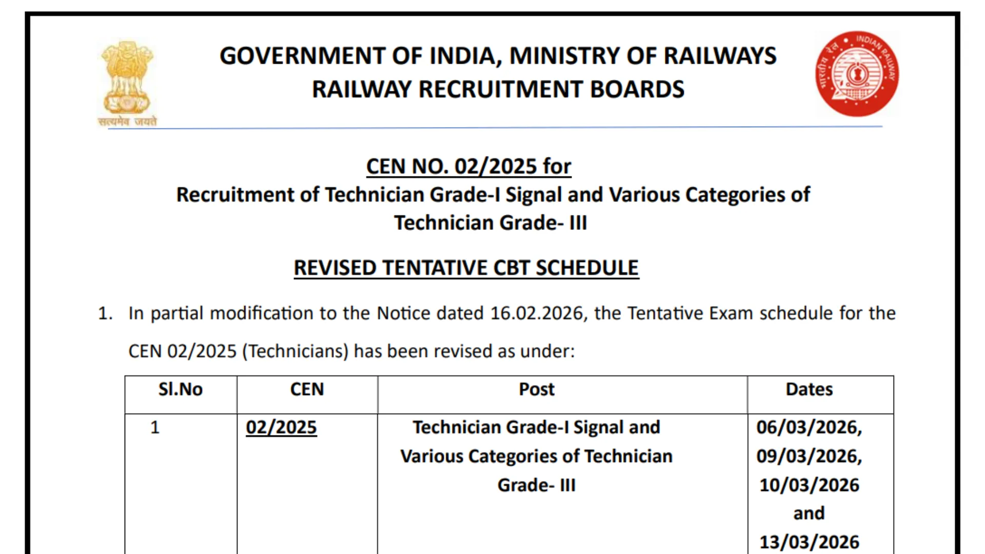 Railway RRB Technician (6238 Posts) Exam Date & Admit Card 2026 ...